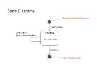 Unified Modelling Diagrams _ State Diagrams | PPT