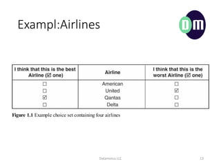 Stated preference methods and analysis | PDF