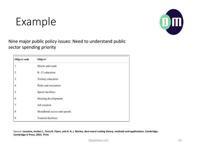 Stated preference methods and analysis | PDF