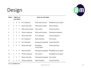 Stated preference methods and analysis | PDF
