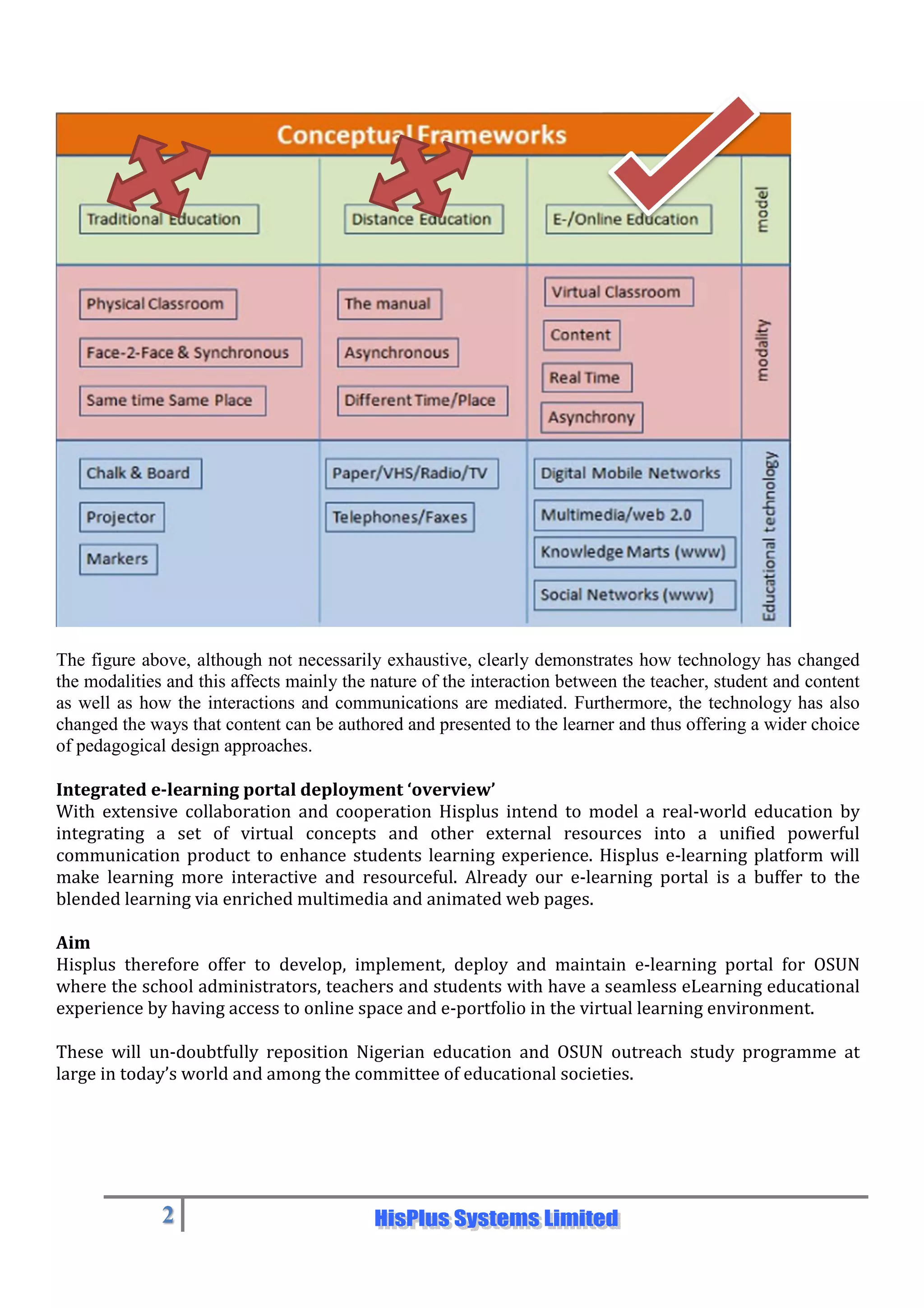 State elearning proposal | PDF