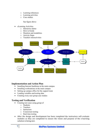State elearning proposal | PDF