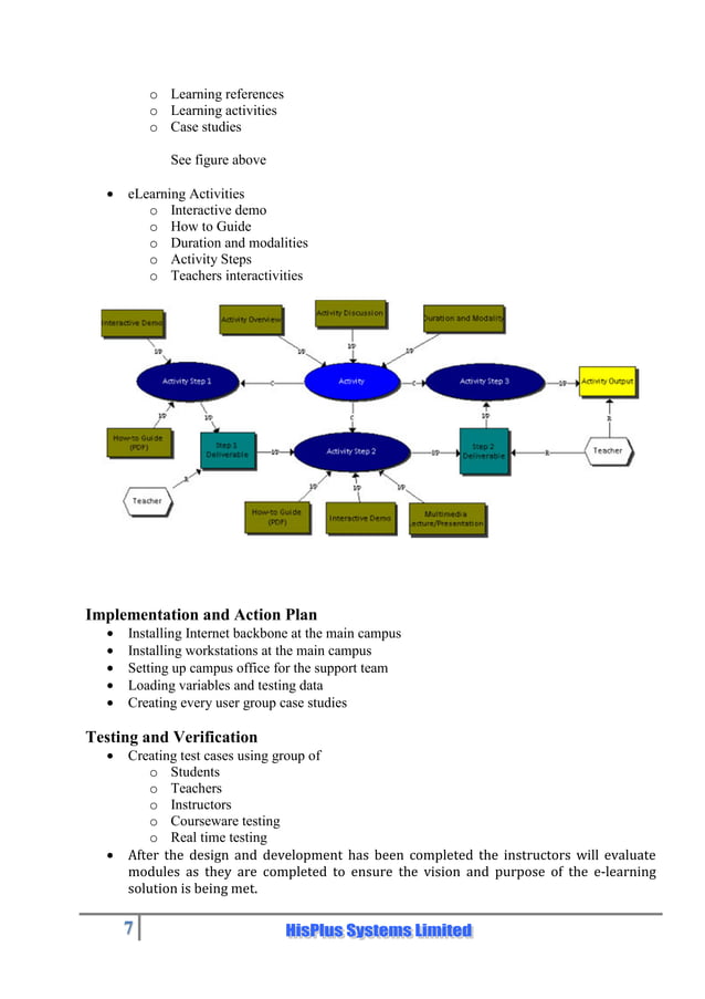State elearning proposal | PDF