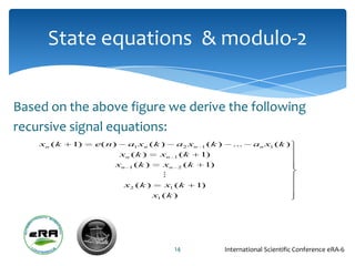 State Equations Model Based On Modulo 2 Arithmetic And Its Applciation On Recursice ...