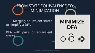 State Equivalence and Minimization of DFA (2025 Edition) Automata | PPTX