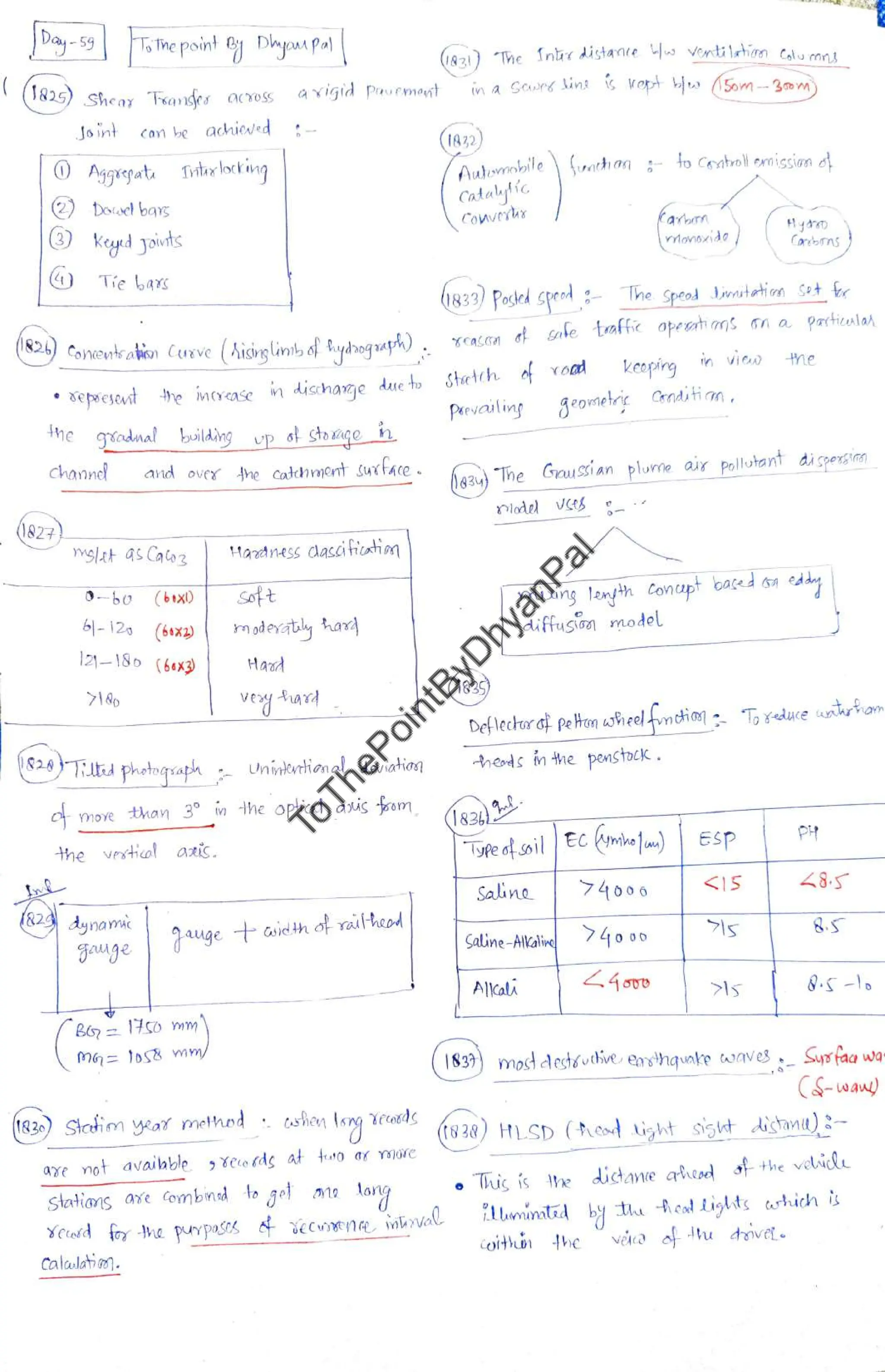 STATE EXAMS 4000 ONE LINERS TOTHEPOINTBYDHYANPAL.pdf