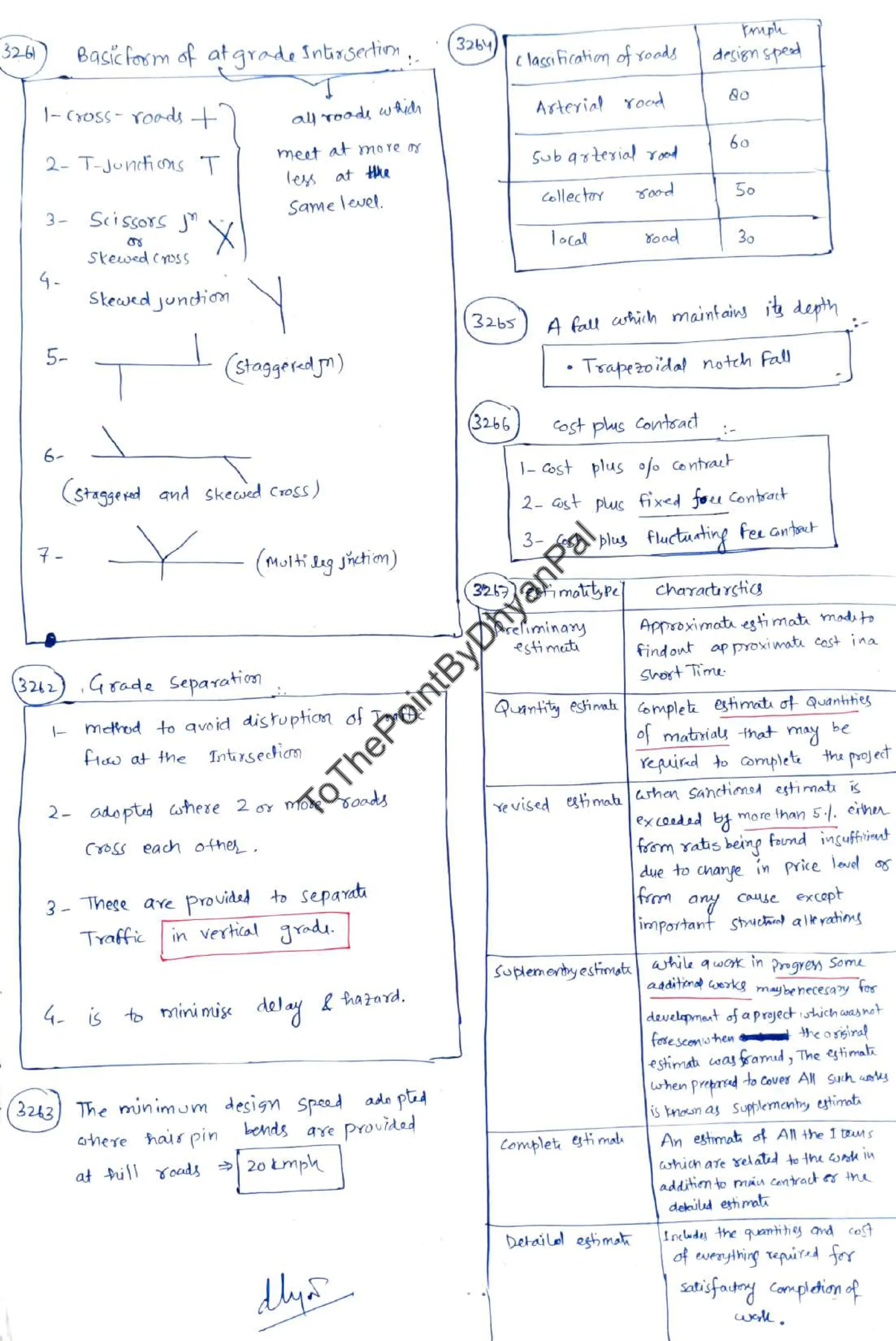 STATE EXAMS 4000 ONE LINERS TOTHEPOINTBYDHYANPAL.pdf