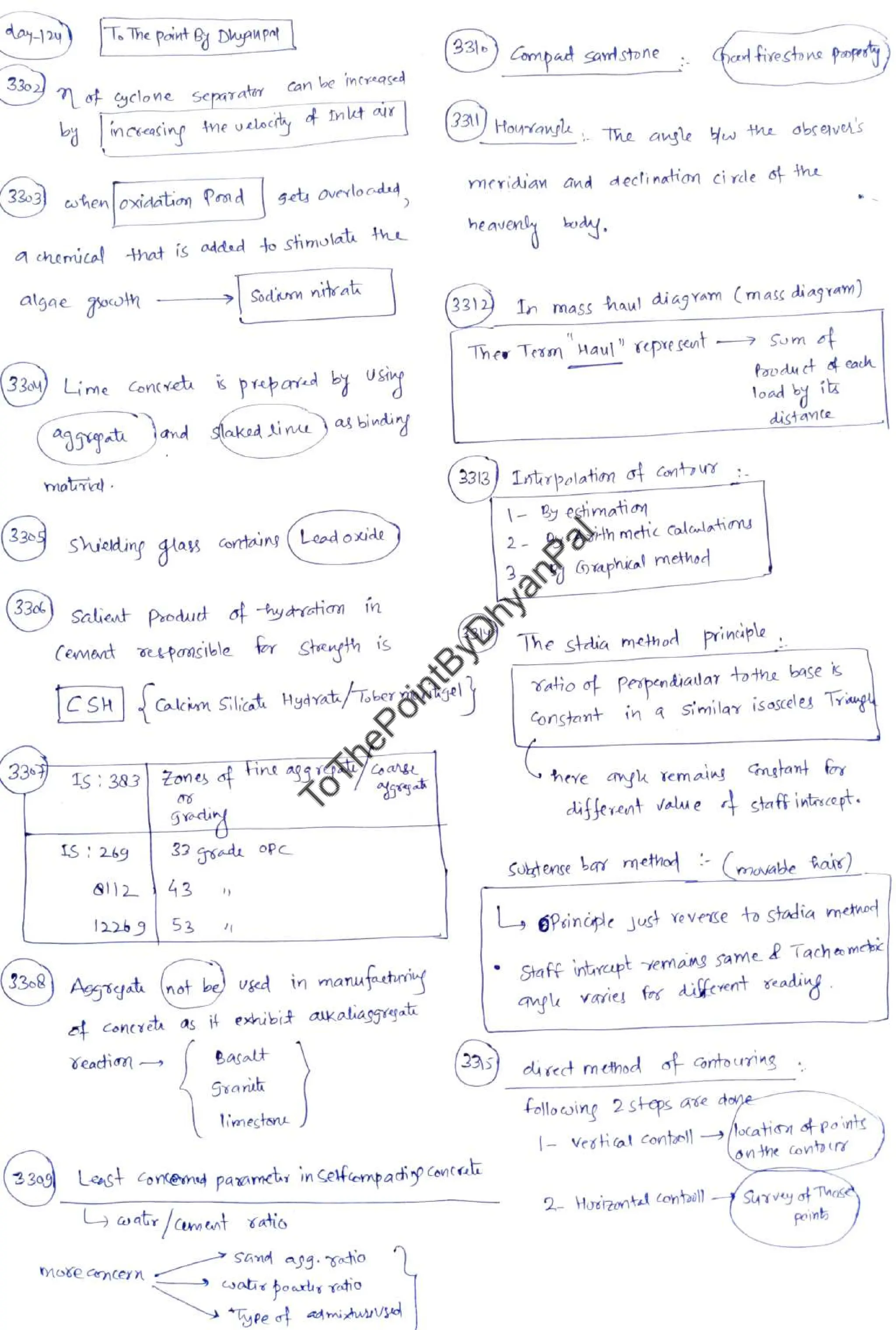 STATE EXAMS 4000 ONE LINERS TOTHEPOINTBYDHYANPAL.pdf