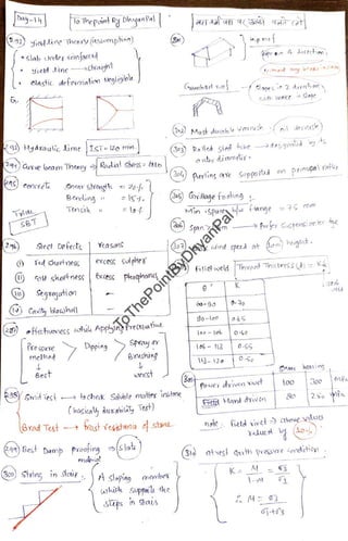 STATE EXAMS 4000 ONE LINERS TOTHEPOINTBYDHYANPAL.pdf