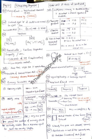 STATE EXAMS 4000 ONE LINERS TOTHEPOINTBYDHYANPAL.pdf | Physics | Science