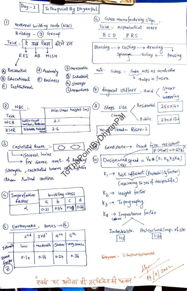 STATE EXAMS 4000 ONE LINERS TOTHEPOINTBYDHYANPAL.pdf | Physics | Science