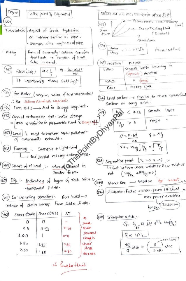 STATE EXAMS 4000 ONE LINERS TOTHEPOINTBYDHYANPAL.pdf | Physics | Science