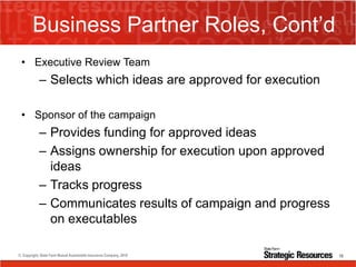 State farm idea management | PPT