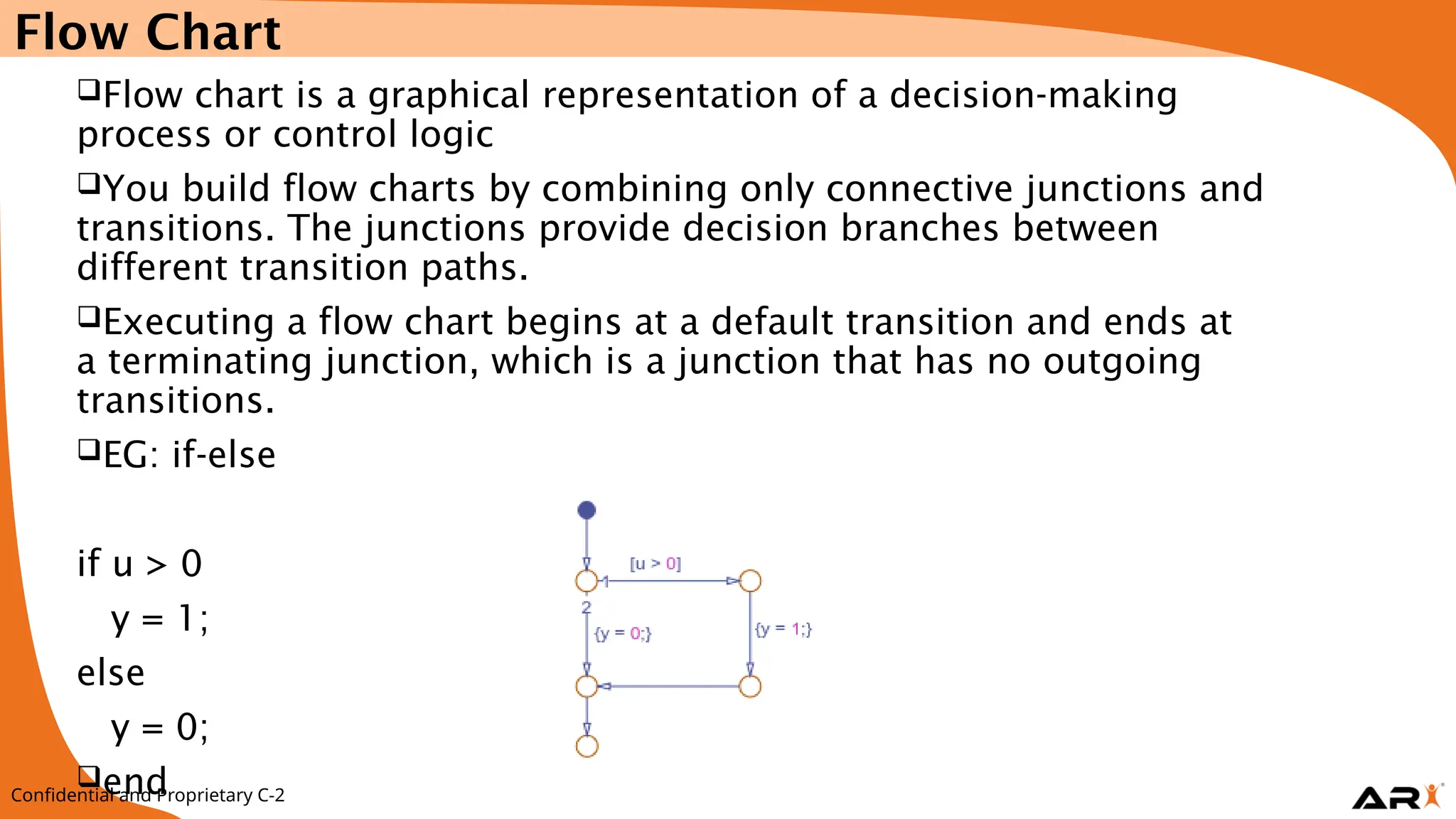 MATLAB_SImulink_StateFlowDay_2_part.pptx