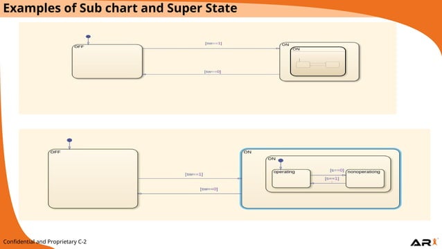 MATLAB_SImulink_StateFlowDay_2_part.pptx