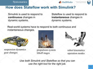 Simulink Stateflow workshop | PDF | Computer Software and Applications | Computing