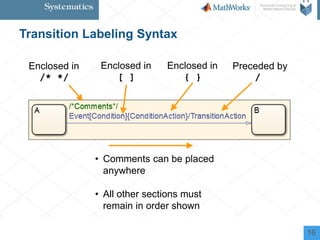 Simulink Stateflow workshop | PDF | Computer Software and Applications | Computing