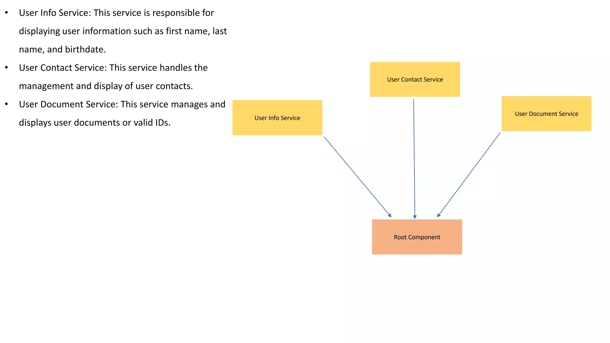 Stateful Data Binding.pptx | Operating Systems | Computer Software and Applications