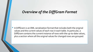 Stateful data serialization | PPT
