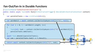 Stateful pattern con Azure Functions | PPT