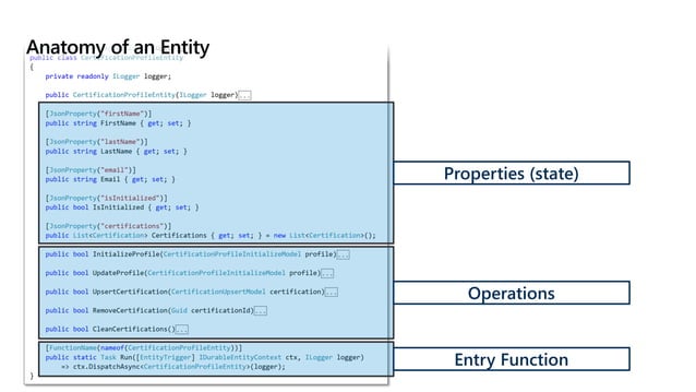Stateful pattern con Azure Functions | PPT
