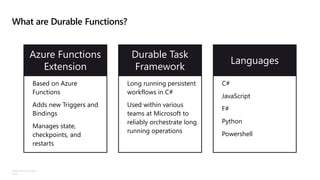 Stateful pattern con Azure Functions | PPT