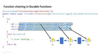 Stateful pattern con Azure Functions | PPT