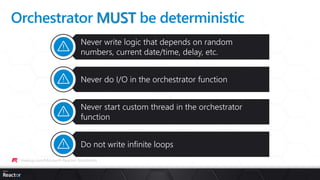 Stateful patterns in Azure Functions | PPT