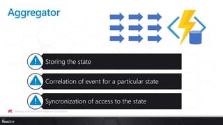Stateful patterns in Azure Functions | PPT