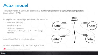 Stateful patterns in Azure Functions | PPT