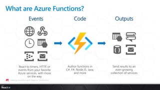 Stateful patterns in Azure Functions | PPT