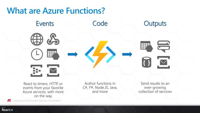 Stateful patterns in Azure Functions | PDF