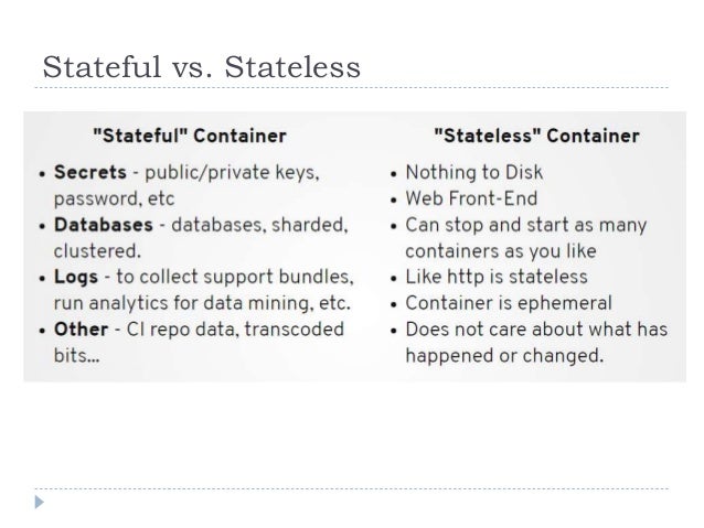 Stateful Set In Kubernetes Implementation And Usecases