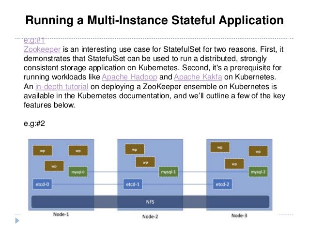 Stateful Set In Kubernetes Implementation And Usecases