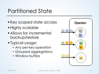 Stateful Distributed Stream Processing | PDF