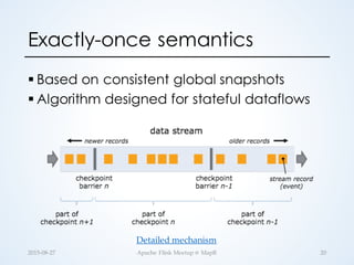 Stateful Distributed Stream Processing | PDF