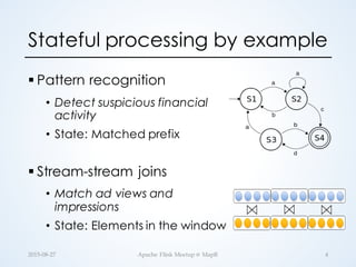 Stateful Distributed Stream Processing | PDF