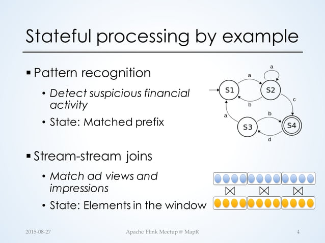 Stateful Distributed Stream Processing | PDF