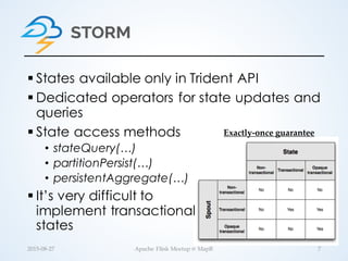 Stateful Distributed Stream Processing | PDF