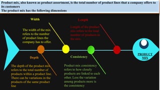Brand strategies | PPT
