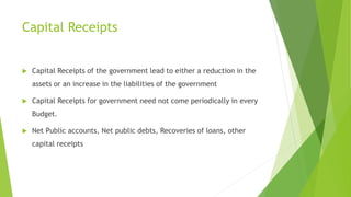 State Government Budget.pptx