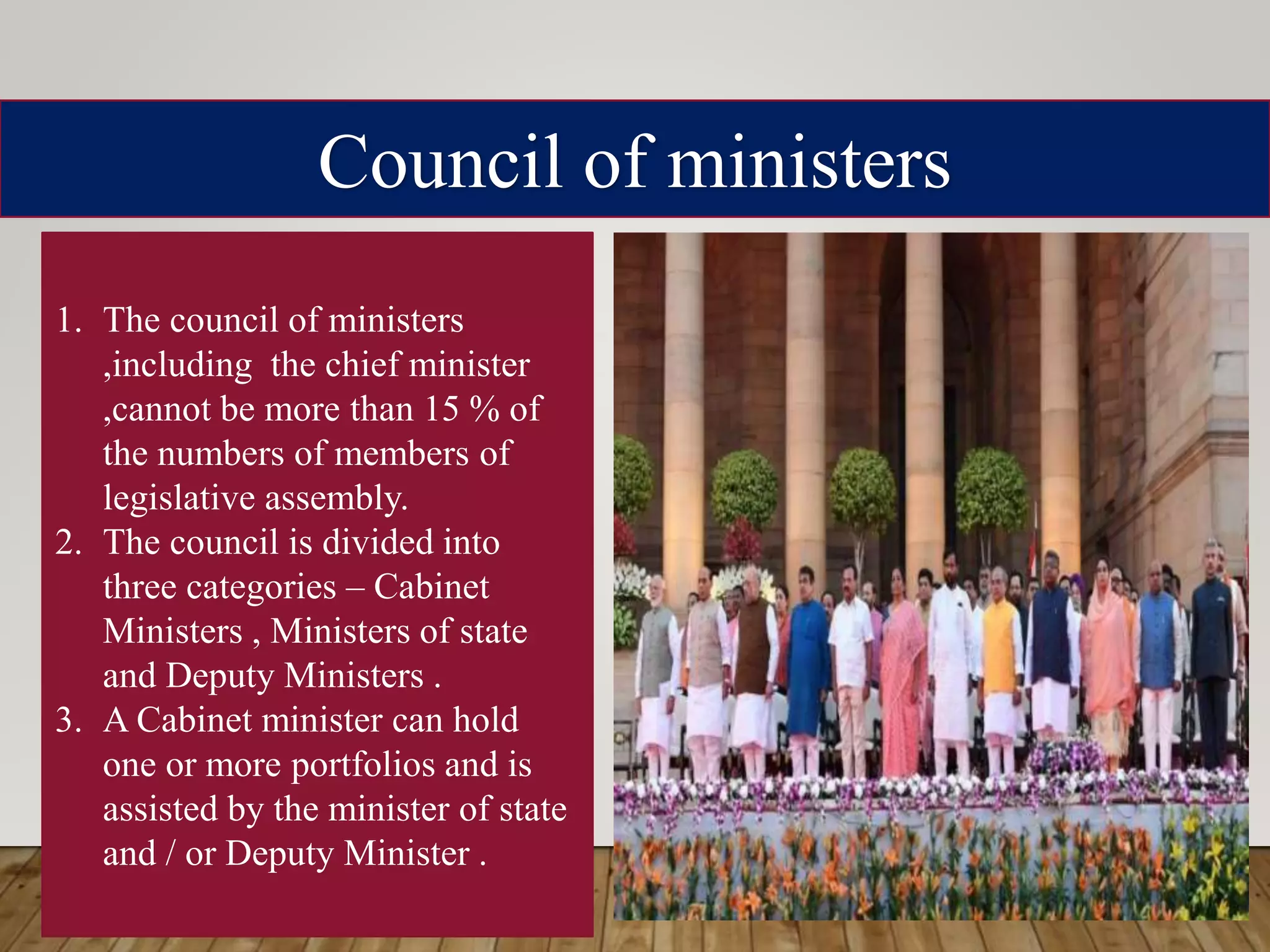 State government ch3 civics | PPTX