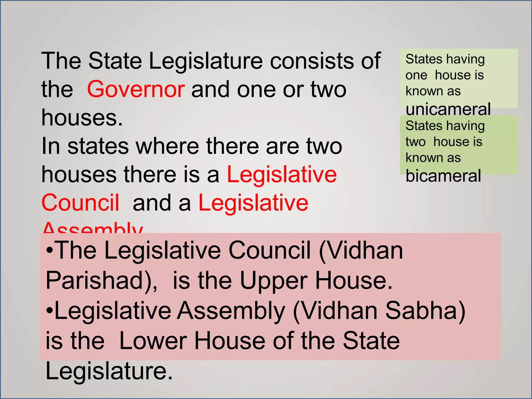 State government ch3 civics | PPTX