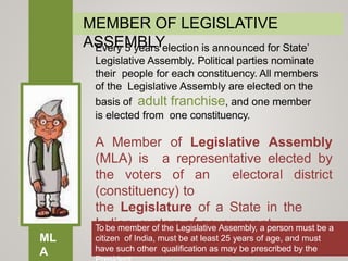 State government ch3 civics | PPTX