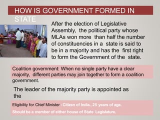 State government ch3 civics | PPTX