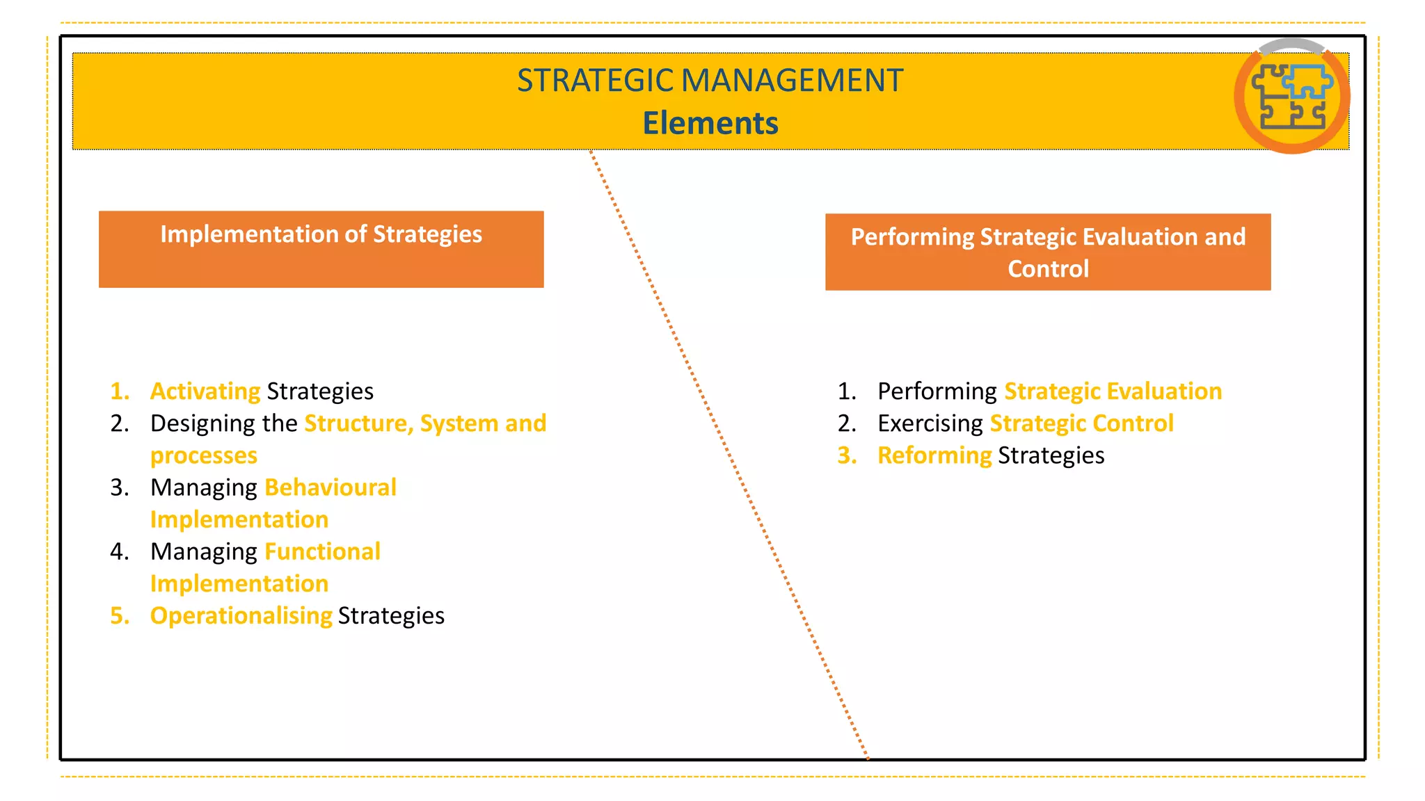 Strategic, Strategic Management and Business Policy | PDF
