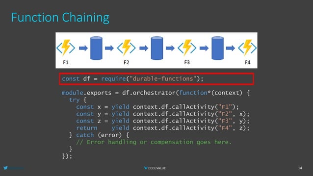State in stateless serverless functions | PPT