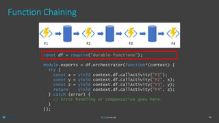State in stateless serverless functions - Alex Pshul | PPTX
