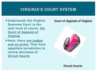 State judicial branch pp | PPTX | Law