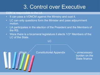 State Legislature | PPT